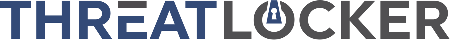 ThreatLocker raises $100M Series C to bring Zero Trust endpoint ...