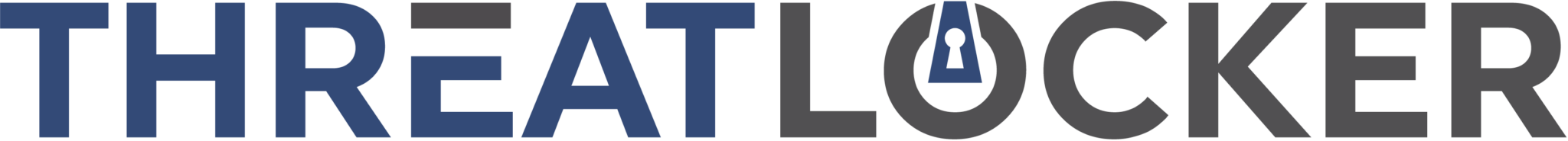 ThreatLocker raises $100M Series C to bring Zero Trust endpoint ...